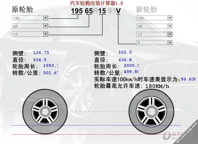 轮胎尺寸换算器图标