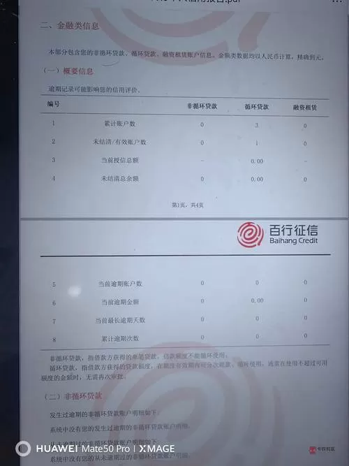 高炮不上征信但是会有什么影响呢图标