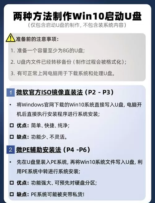 怎么用u盘引导进自己的系统截图