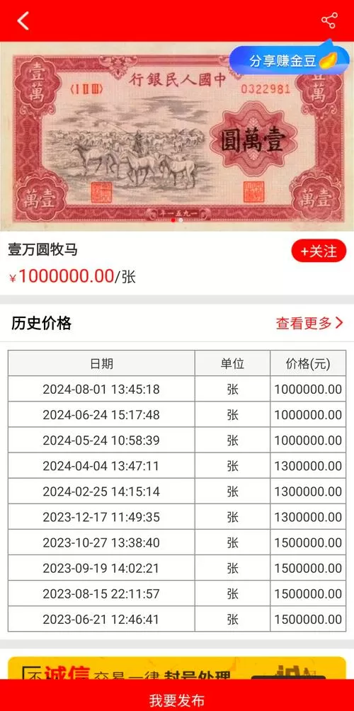 一万万等于多少钱图标