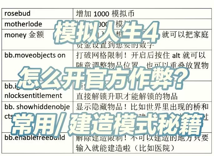 绯月仙行录作弊码怎么用图标