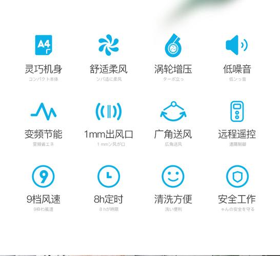风扇wifi有什么用
