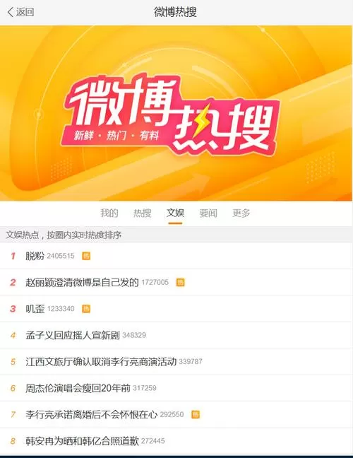 微博热搜生成器小程序图标