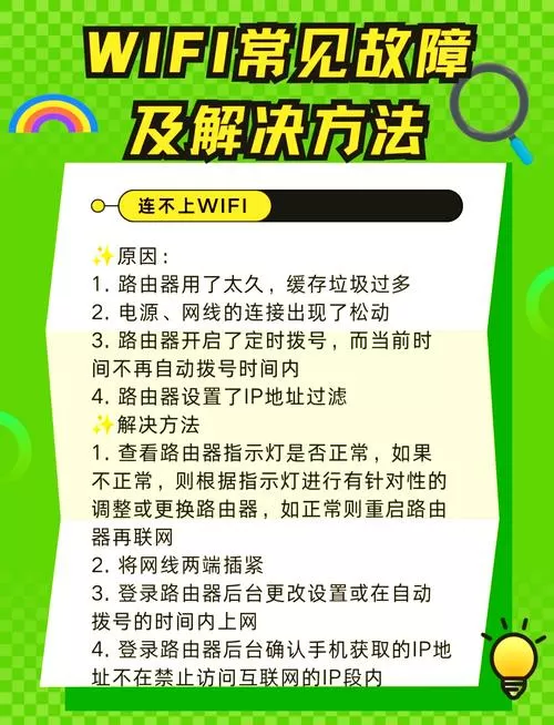 如何干扰无线话筒信号图标