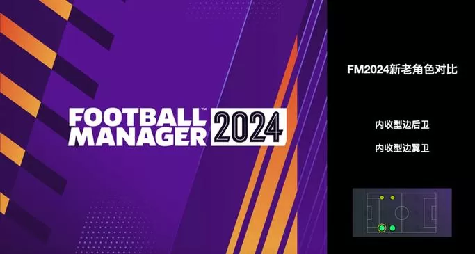 fm2024什么时候更新截图