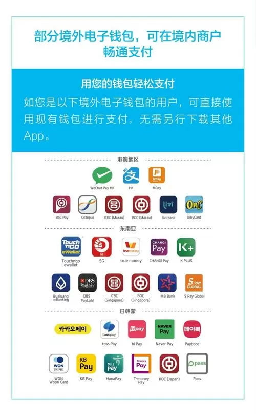 和包支付app是什么意思图标