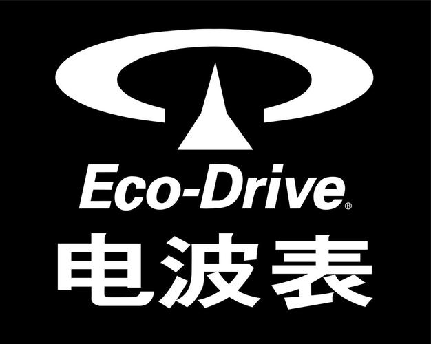 电波表校对时间图标