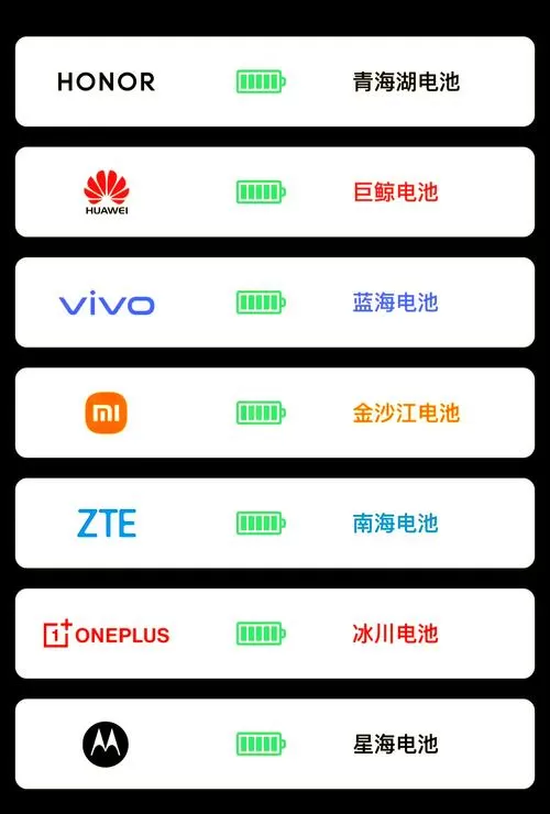 手机电池修复工具下载图标