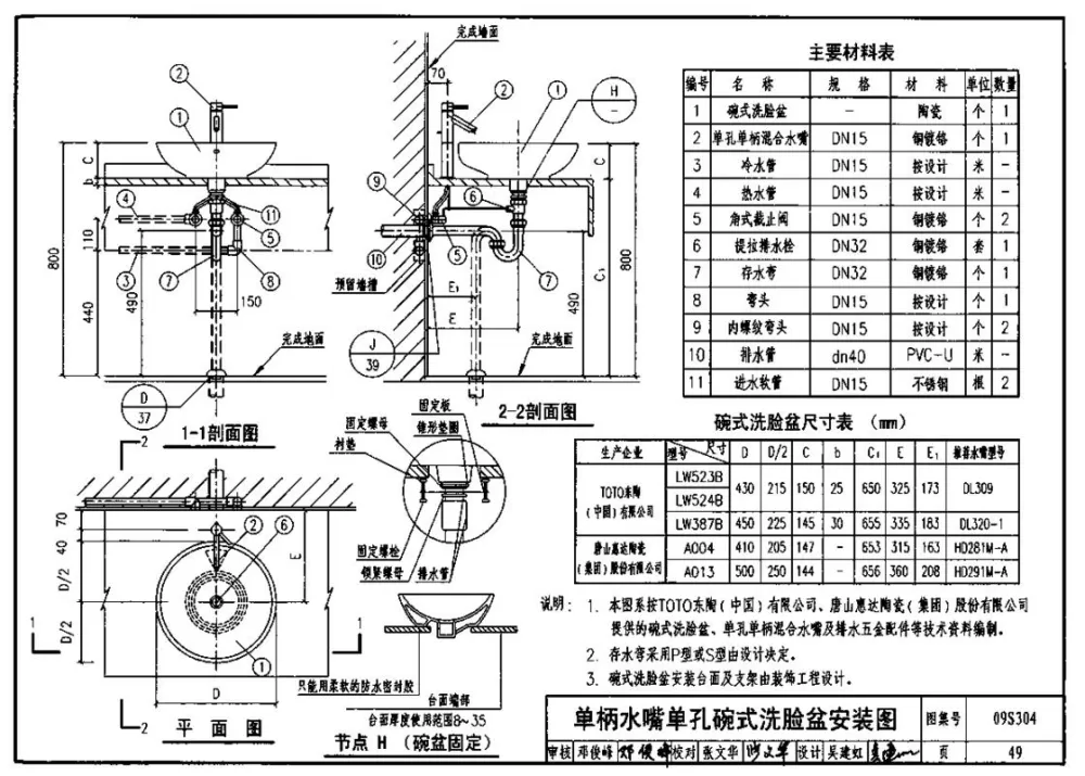 国标图集04s301图标