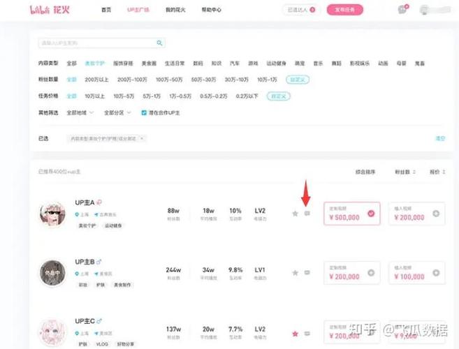 b站up主广告价格图标