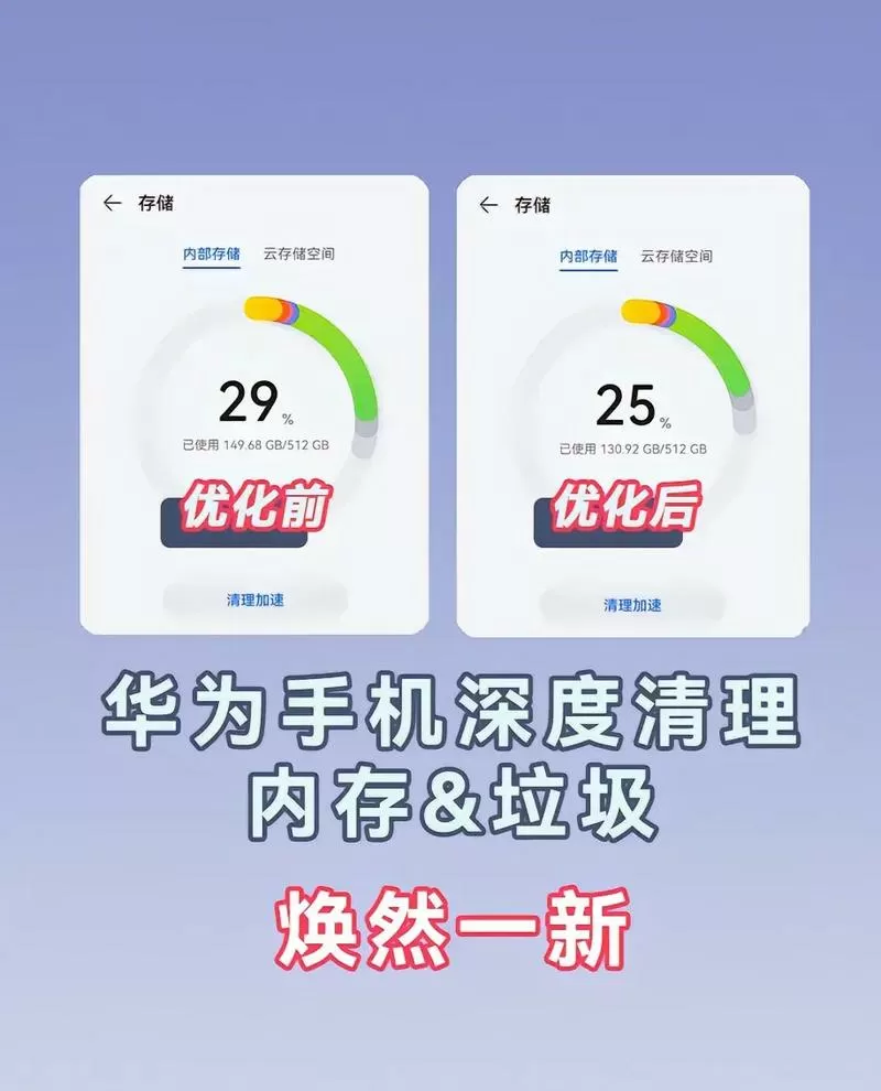 手机怎么深度清理卸载残留图标