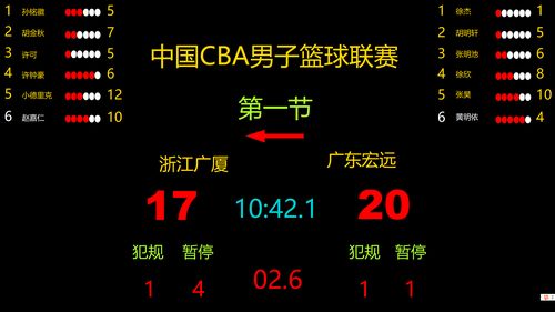 篮球计时器怎么调时间图标