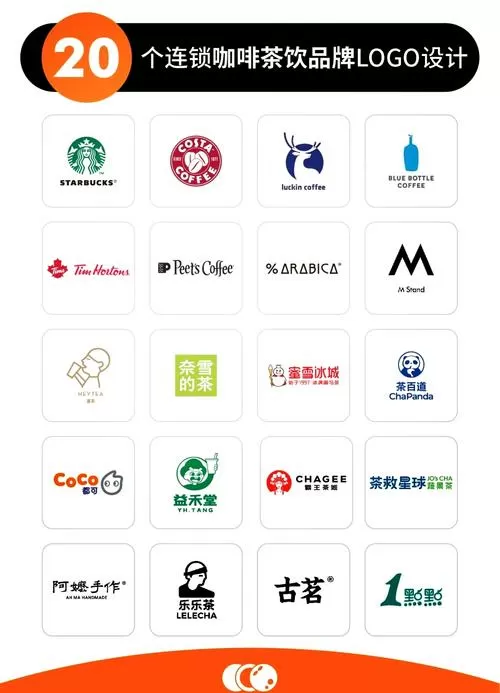 加盟奶茶店真的能挣钱吗图标