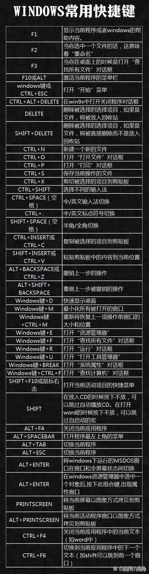 华为手机锁屏快捷键图标