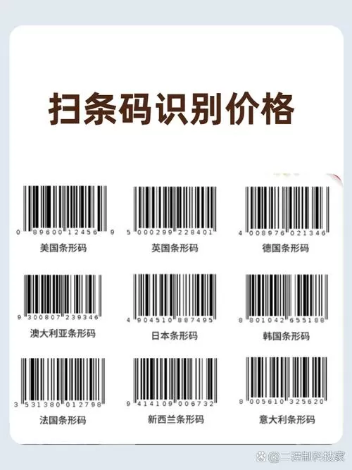 查一查扫一扫条码比价