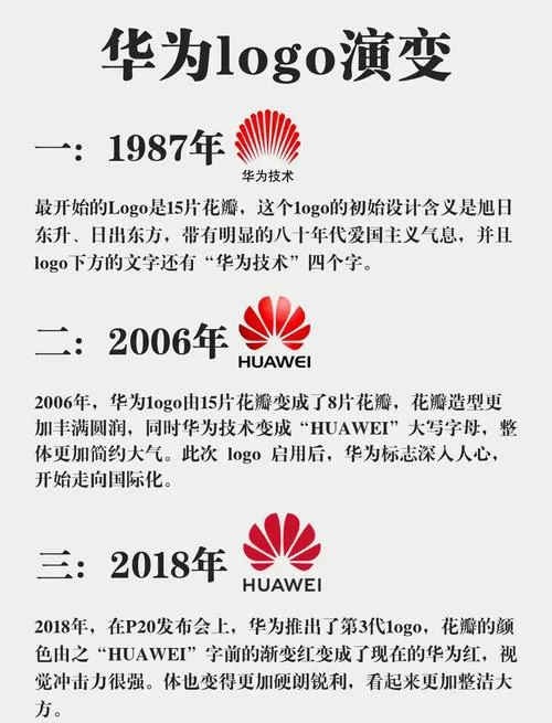 华为不同设备登录同一个账号