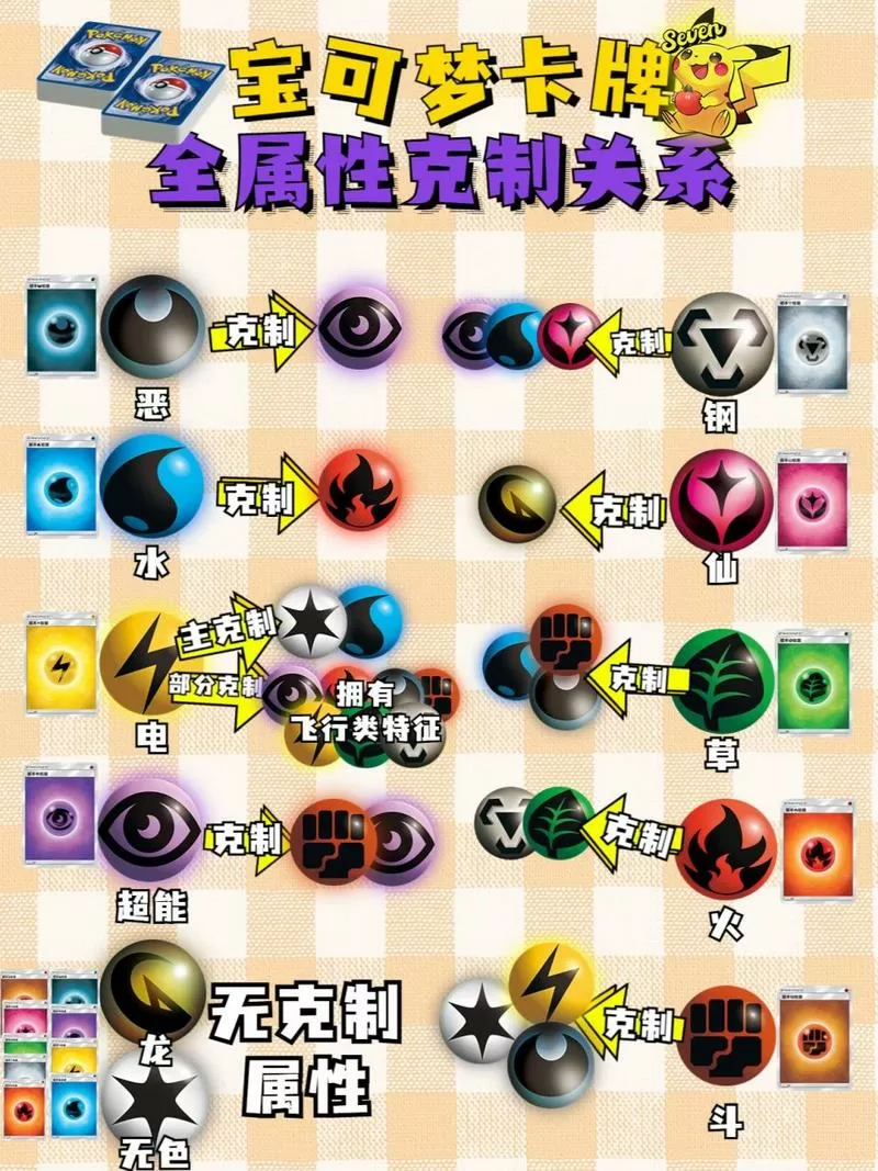 去吧皮卡丘5.0.1皮卡丘性格图标