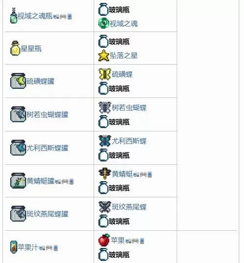 泰拉瑞亚玻璃瓶怎么做截图