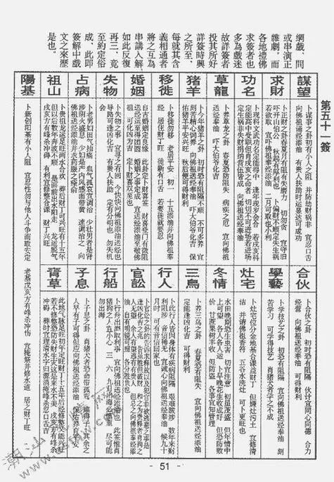 伯公灵签解签大全 免费截图