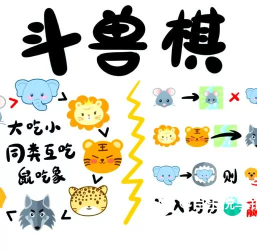 斗兽棋游戏在线玩免费版截图