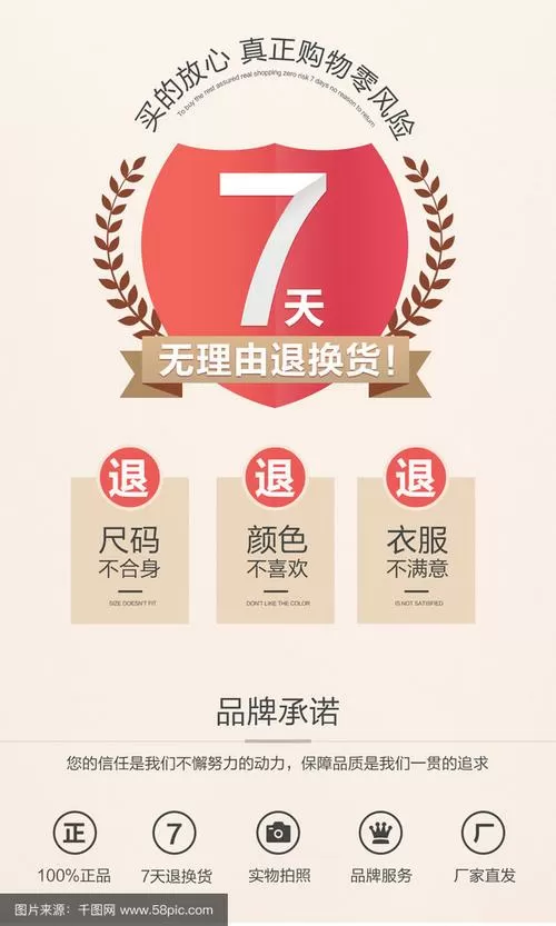 签收超过七天卖家不同意退货怎么办截图