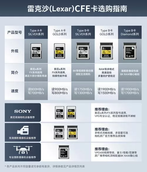 合约地址和钱包地址区别截图