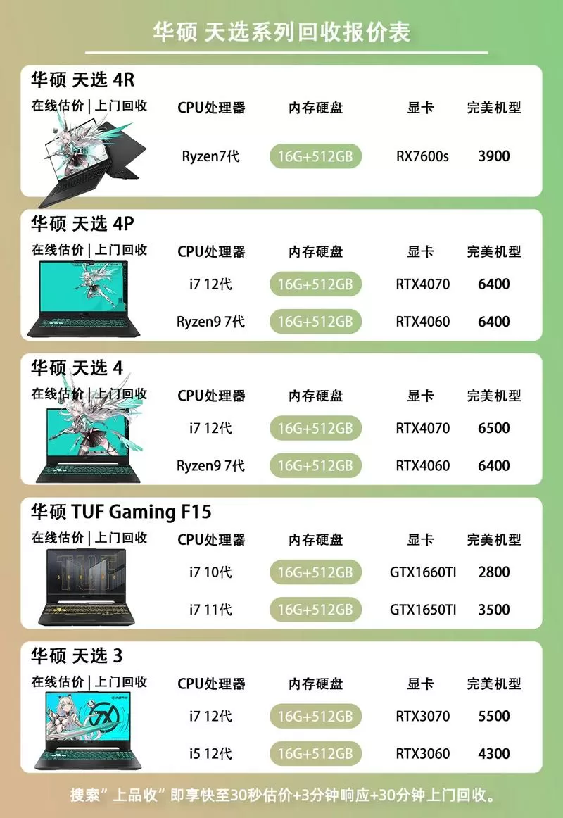 华硕官方维修价目表图标