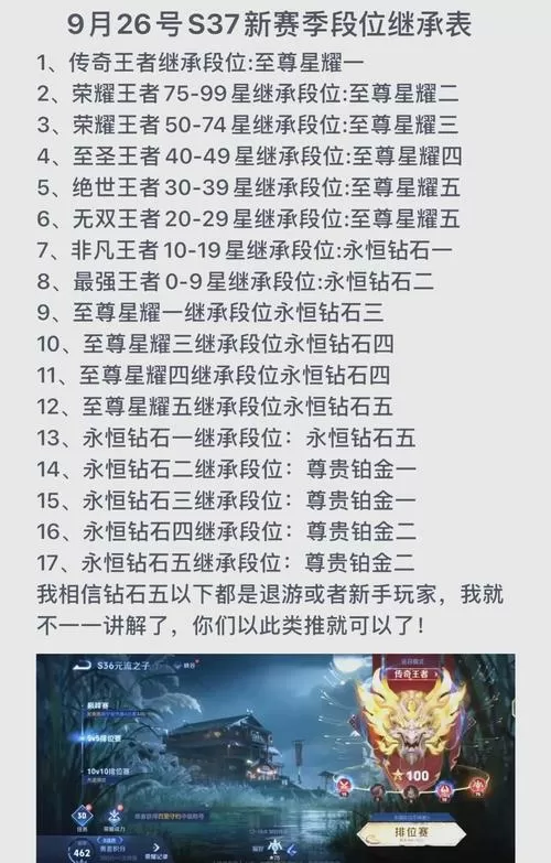 王者荣耀多长时间禁赛截图