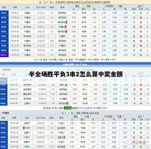 中国竞彩计算器胜负平图标