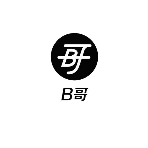 B哥表情包图标