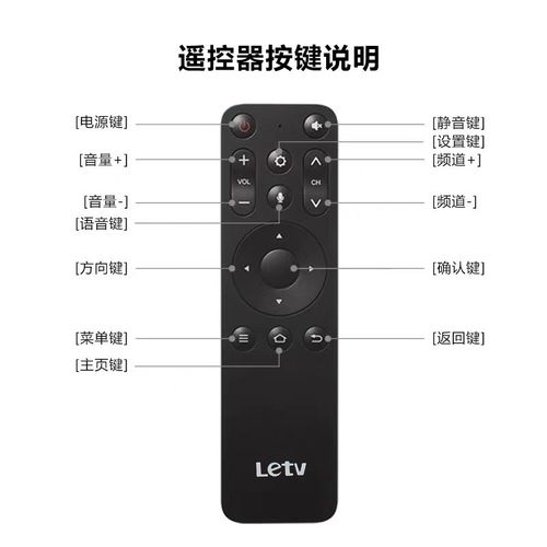 乐视遥控器如何使用截图