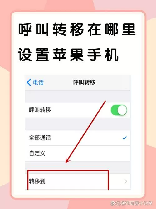 苹果的呼叫转移怎么设置方法图标