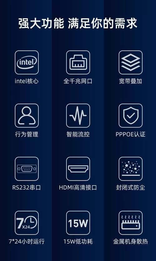 电脑实际功耗测试