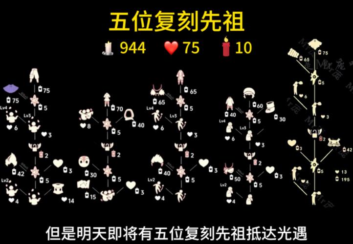 光遇无限刷蜡烛脚本破解版永久免费截图