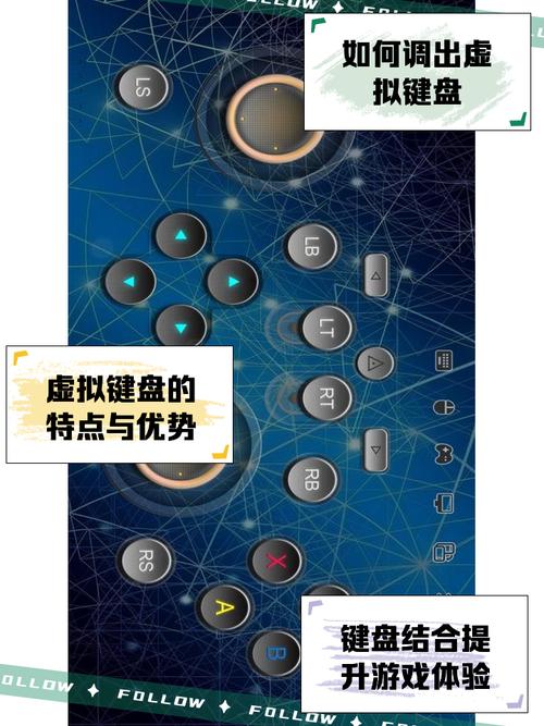 虚拟键盘gamekeyboard