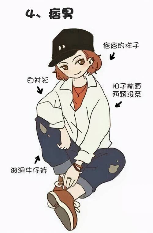 正太的暑假生活汉化版图标