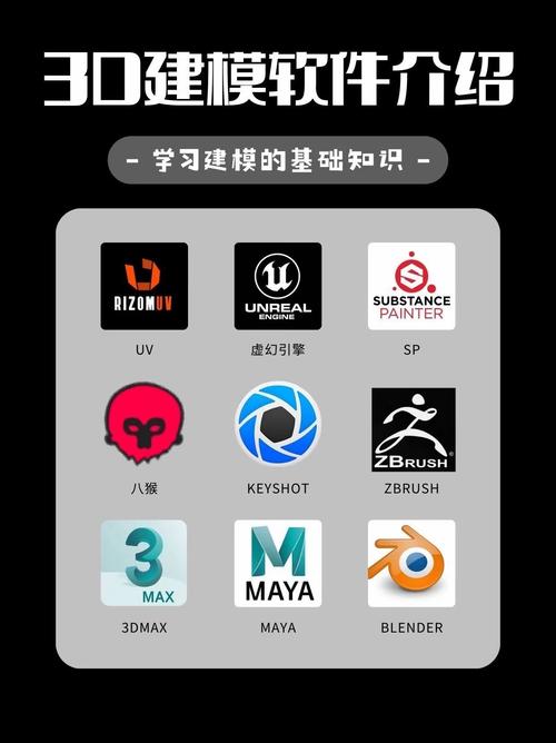 3D实境模拟器图标