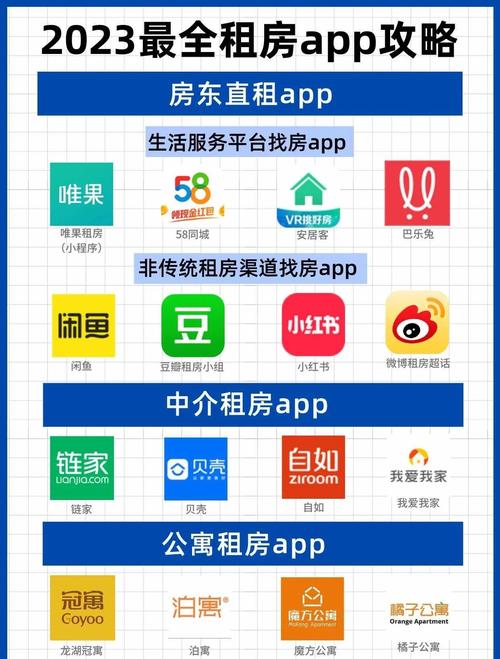 房屋租赁备案查询入口安卓版图标