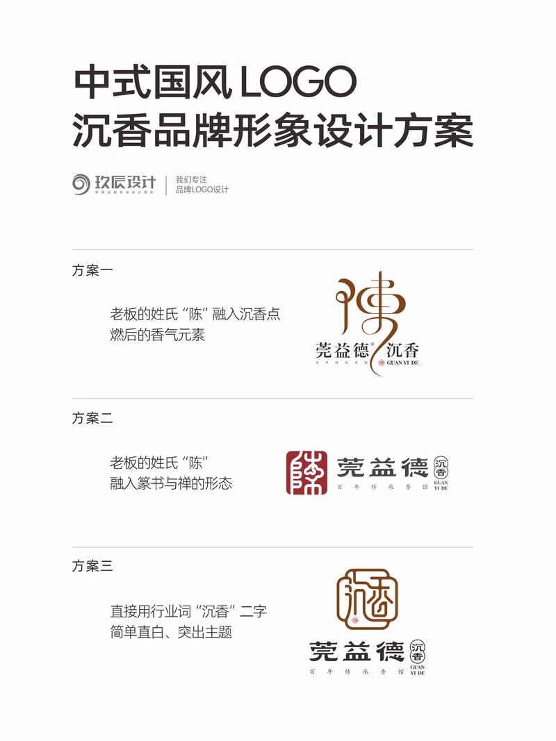 恋上沉香图标