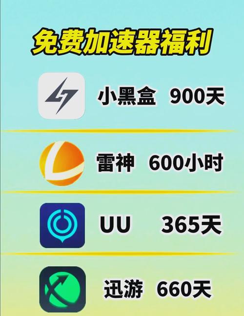ABC加速器官网修改版无广告截图