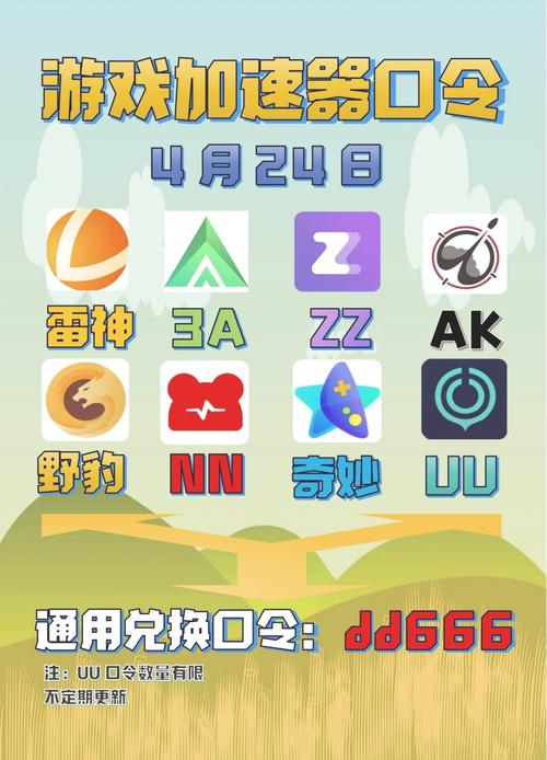 akk红包辅助授权码图标