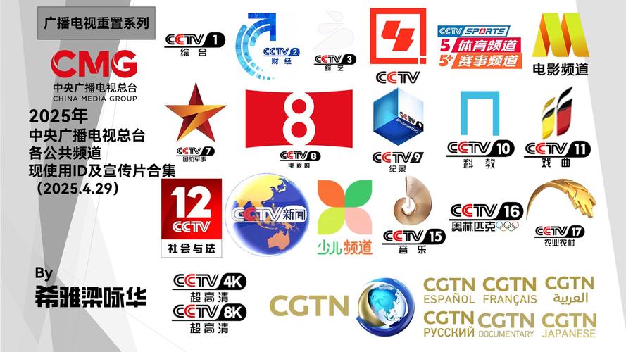 广电2025TV电视版截图