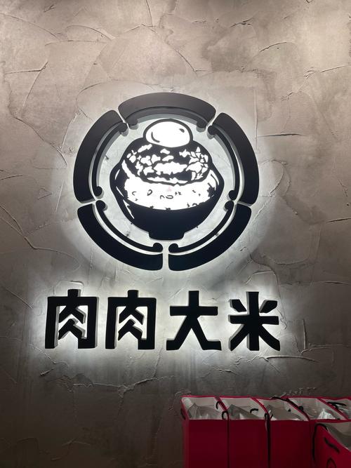 肉肉屋图标