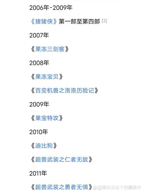 蓝狐视频去广告
