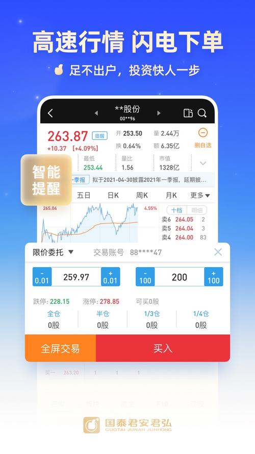 国泰证券app官方