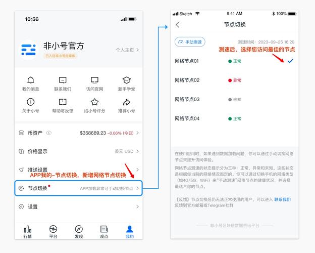 非小号