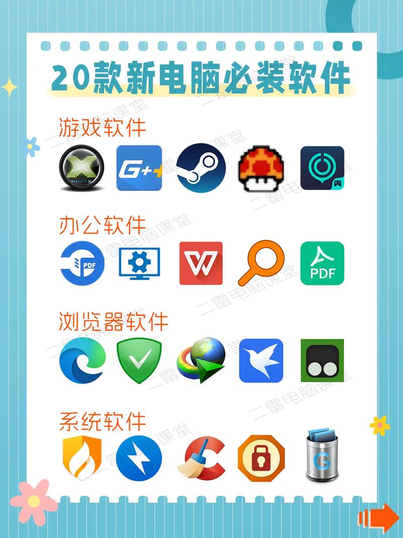 电脑配置查看软件破解版无限体力图标