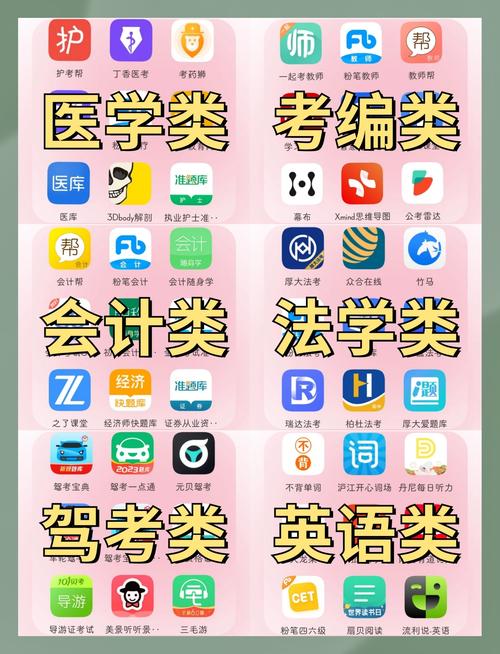 刷题神器换源版