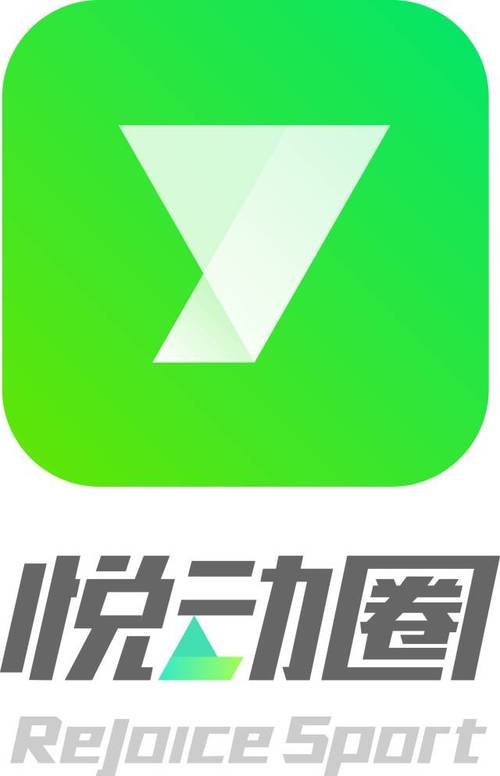 悦动群赚钱版无限次数版图标