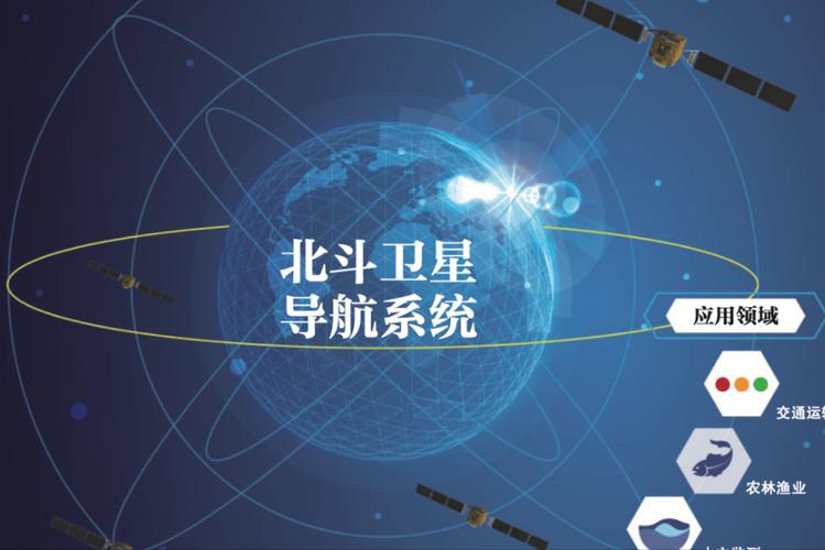 北斗导航官方免费2025版图标